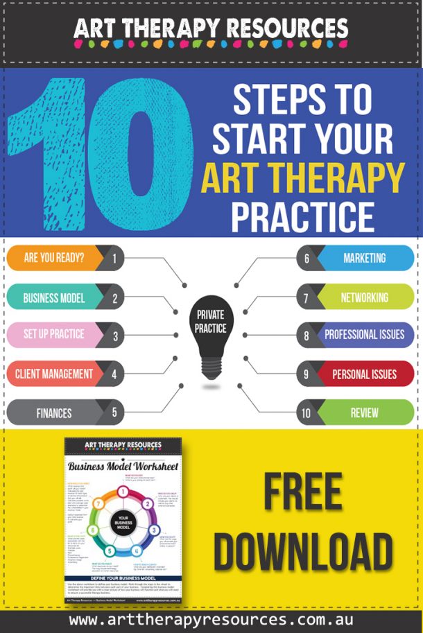10 Steps to Set Up Your Art Therapy Practice (free download)
