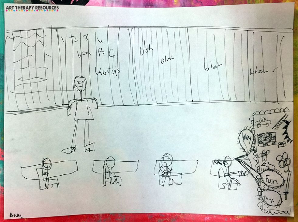 Case Study: Using Art Therapy for a Client with ADHD