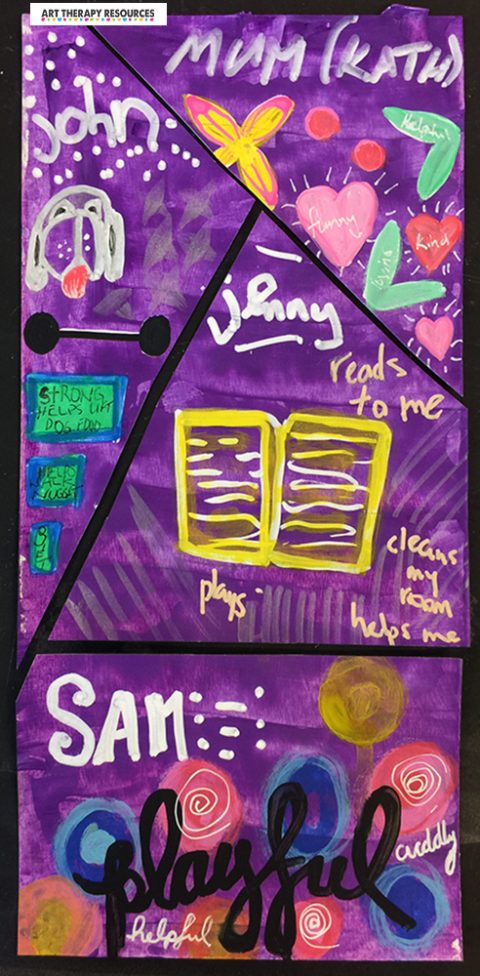 Using Art Therapy with Families (FREE DOWNLOAD)