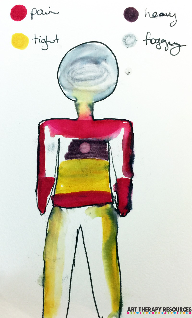 Art Therapy Exercises To Help Reduce Feelings Of Anxiety