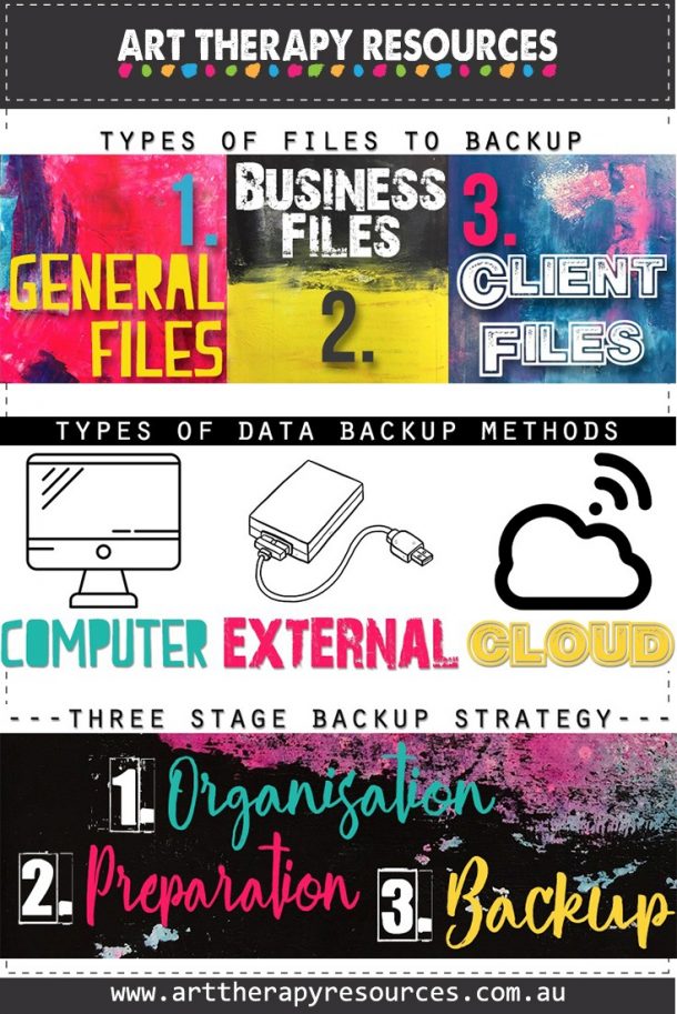 How to Backup Your Important Business Files (FREE Download Checklist)