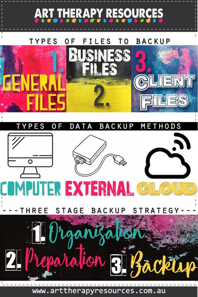 How to Backup Your Important Business Files (FREE Download Checklist)