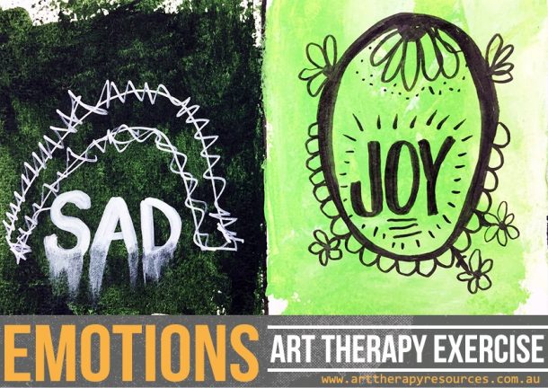Art Therapy Treatment Guidebook and Exercises for Basic Emotions