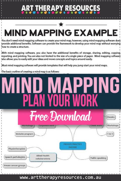 Using Mind Mapping Software to Plan Your Work - Art Therapy Resources