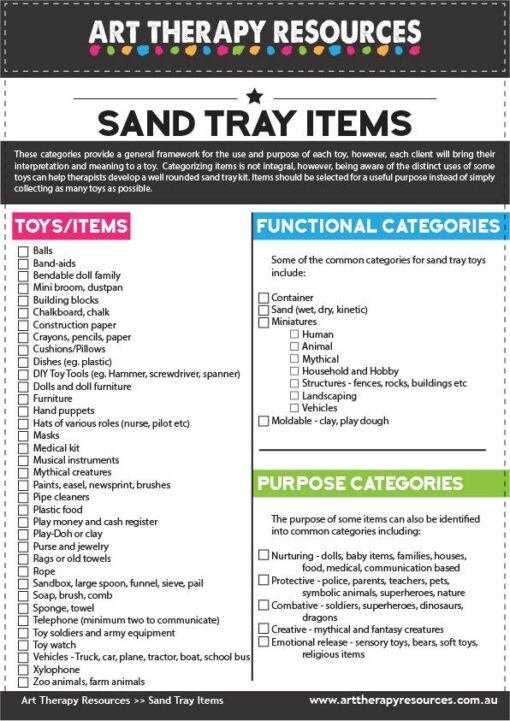 Common Toys to Include In Your Sand Tray Therapy Kit
